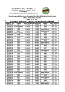 zapis-sablona-tabulka-na-web-02.-05.-2024 – ZŠ Burešova